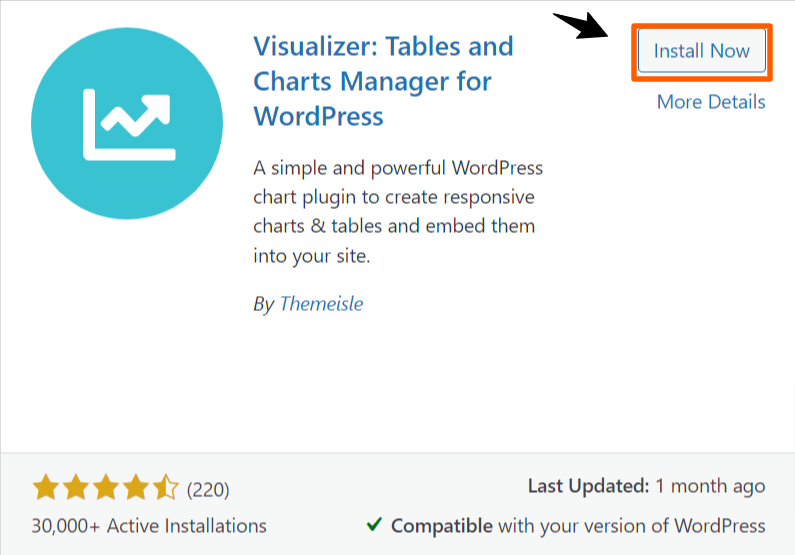 วิธีการสร้างกราฟแบบ Responsive บน WordPress ด้วย Visualizer - WPThaiuser by Ruk-Com