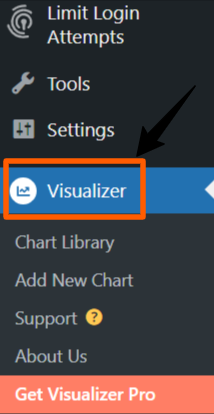 วิธีการสร้างกราฟแบบ Responsive บน WordPress ด้วย Visualizer - WPThaiuser by Ruk-Com