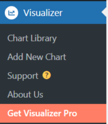 วิธีการสร้างกราฟแบบ Responsive บน WordPress ด้วย Visualizer ...