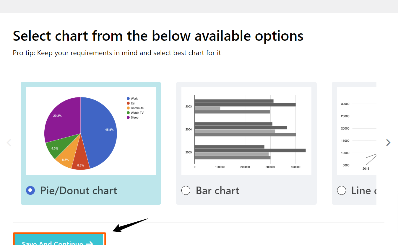 วิธีการสร้างกราฟแบบ Responsive บน WordPress ด้วย Visualizer ...