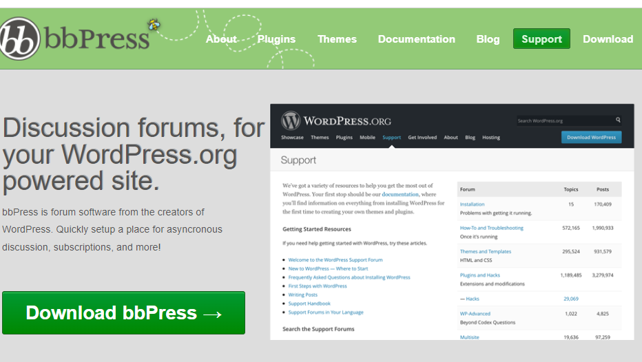 ข้อดีข้อเสียของ 7 WordPress Forum Plugins ยอดนิยม - WPThaiuser by Ruk-Com