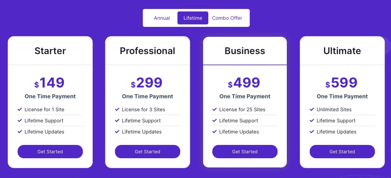 เติมพลังให้กับ Elementor ด้วยปลั๊กอิน Elementor Addon Elements ...