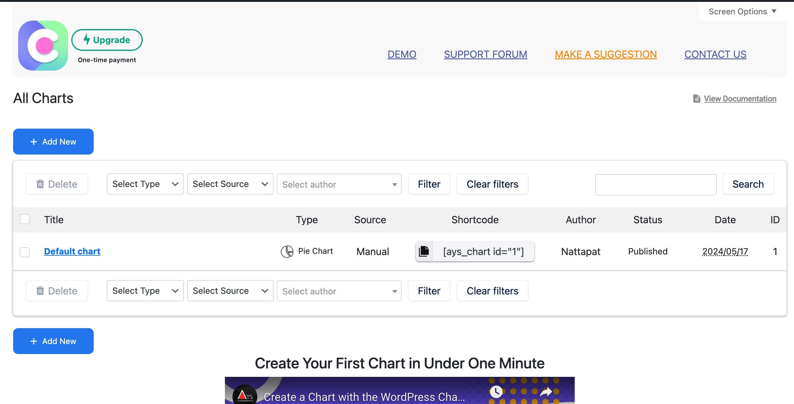 Chartify ปลั๊กอินสร้างแผนภูมิบน WordPress - WPThaiuser by Ruk-Com